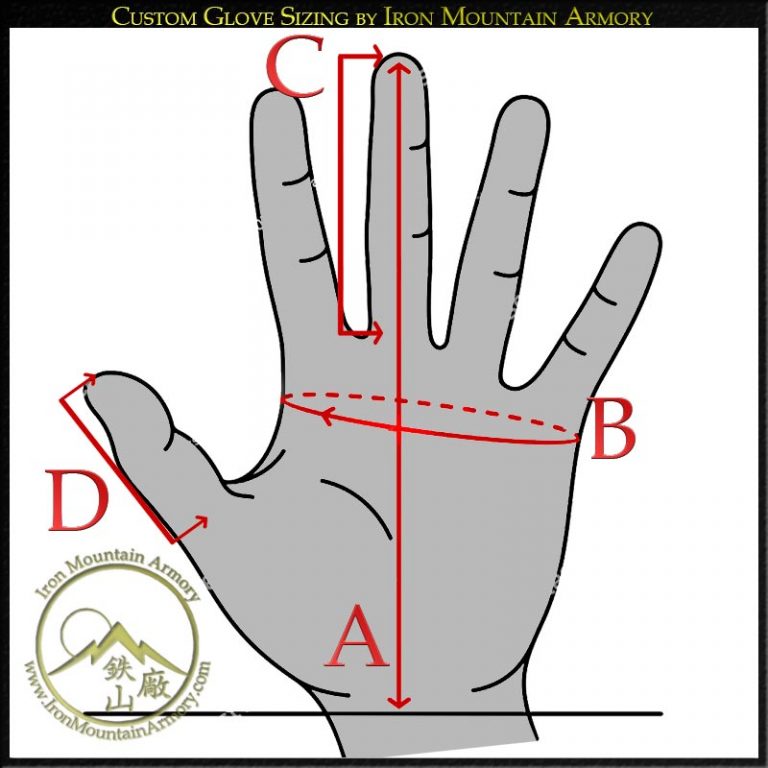 Traditional Egawa Yugake : Samurai Gloves by Iron Mountain Armory