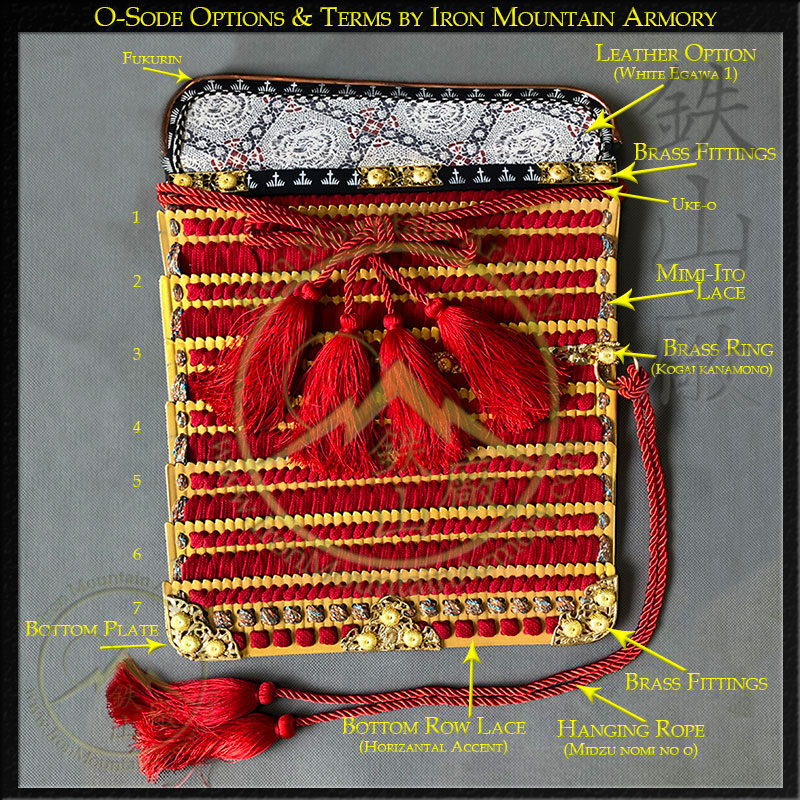 Kiritsuke Kozane kebiki-odoshi okegawa tosei samurai armor set