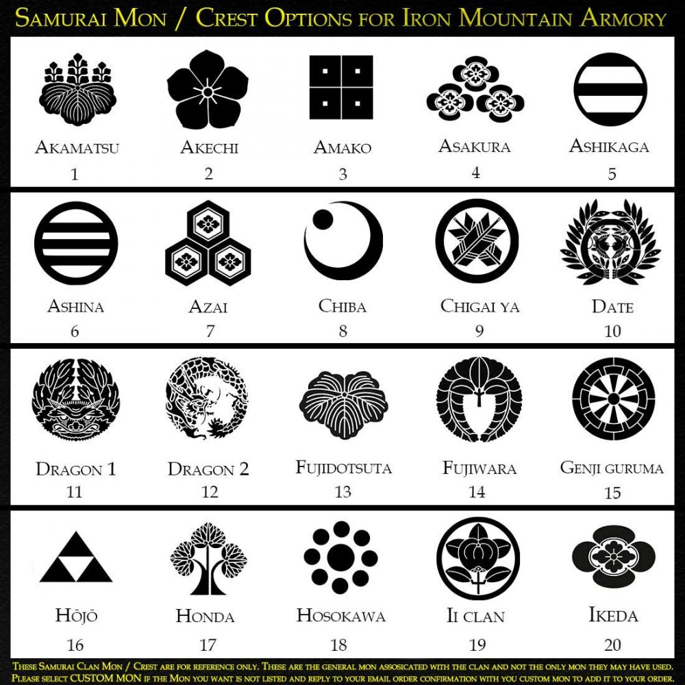 Traditional Hitatare - Traditional Samurai Clothing from Japan